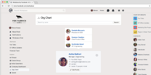workplace site | Human Resources