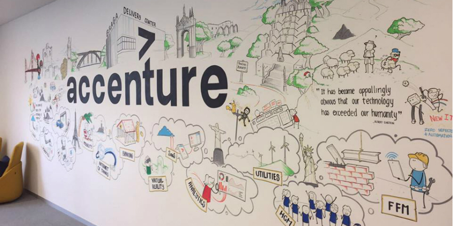 Índice de Diversidade e Inclusão coloca Accenture no topo do ranking ...