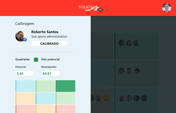 Siteware: Stratws One para uma gestão de talentos conectada – Human ...