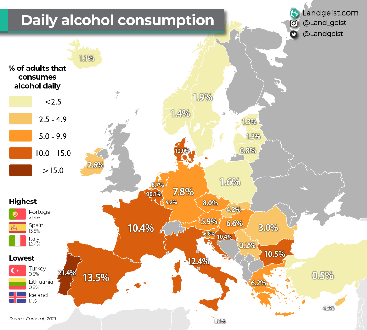 Sabe qual o país na Europa onde mais se consome álcool diariamente? É ...